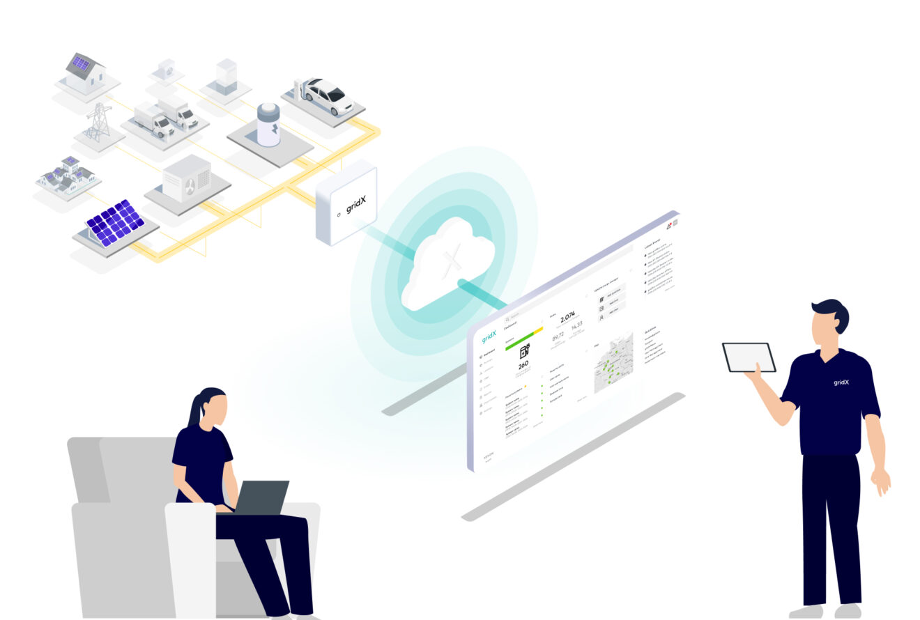 gridX: "EV charging must become accessible to everyone" - Mobility Portal