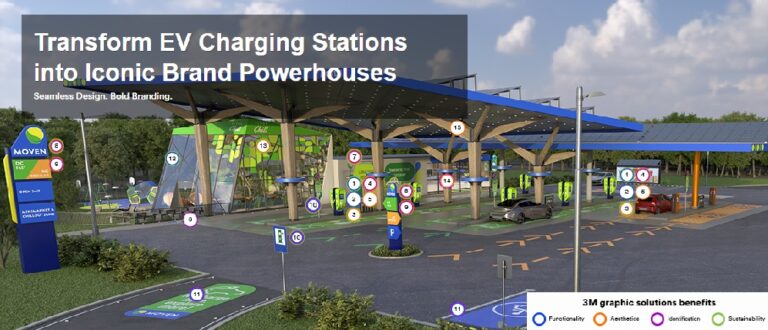 Strategy for CPOs: how to take EV driver charging experience to the next level - Mobility Portal