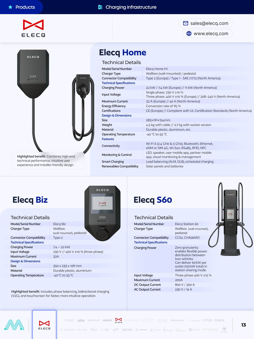 ELECQ highlights easy installation, V2G and intuitive touchscreens in the eMobility Book 2025 ...